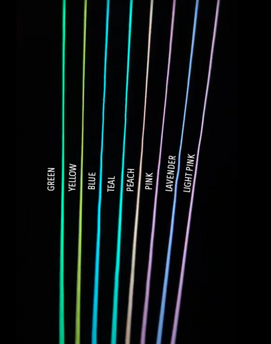 EL Panels Are Perfect For Astrophotography Due To Even Illumination ...
